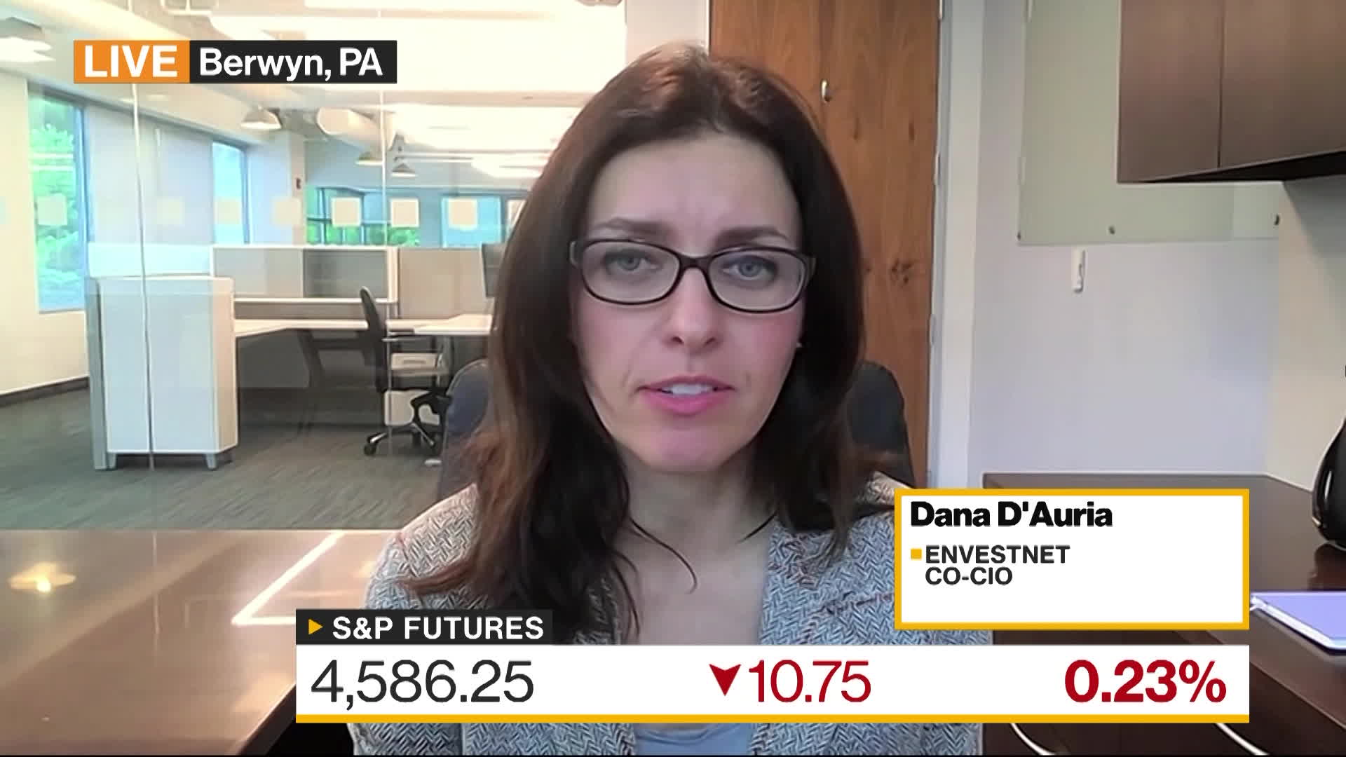 Watch Evestnet's D'Auria on US Markets - Bloomberg
