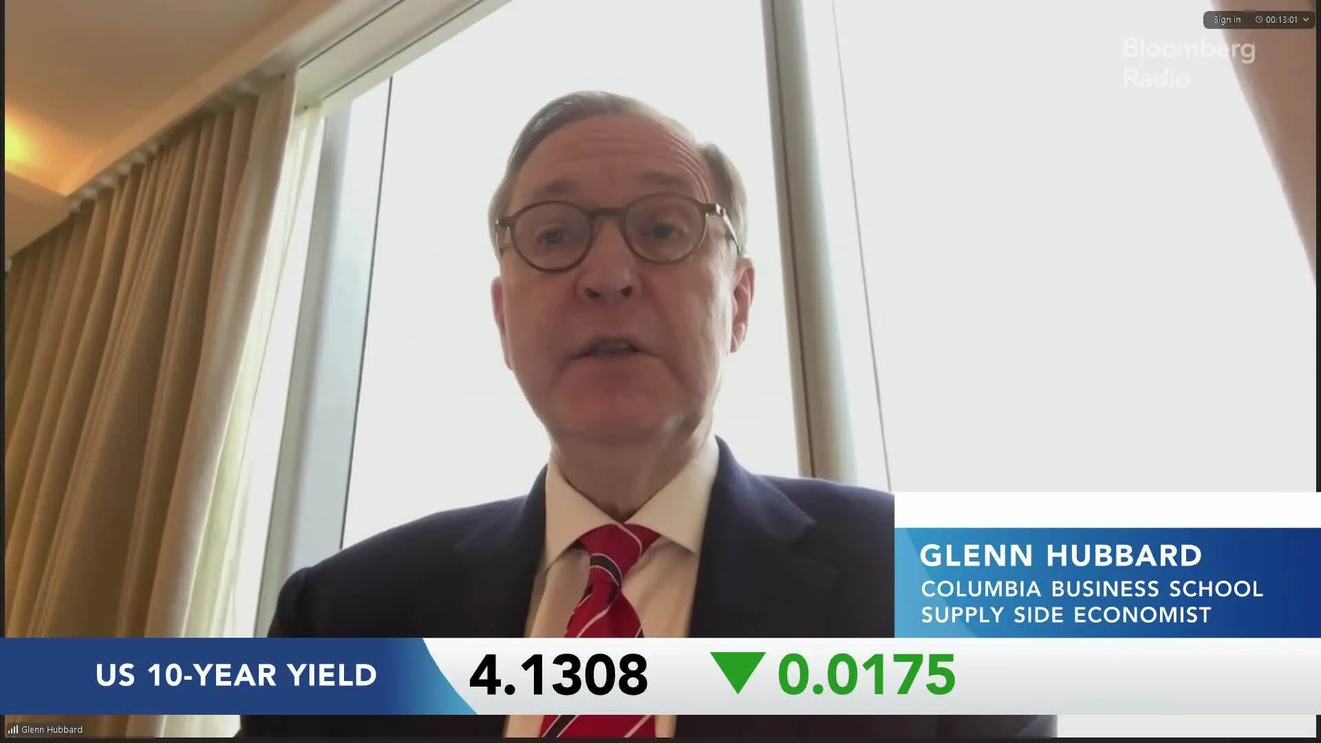 Watch Fed's Case for Rate Cuts is 'Pretty Weak,' Says Hubbard - Bloomberg