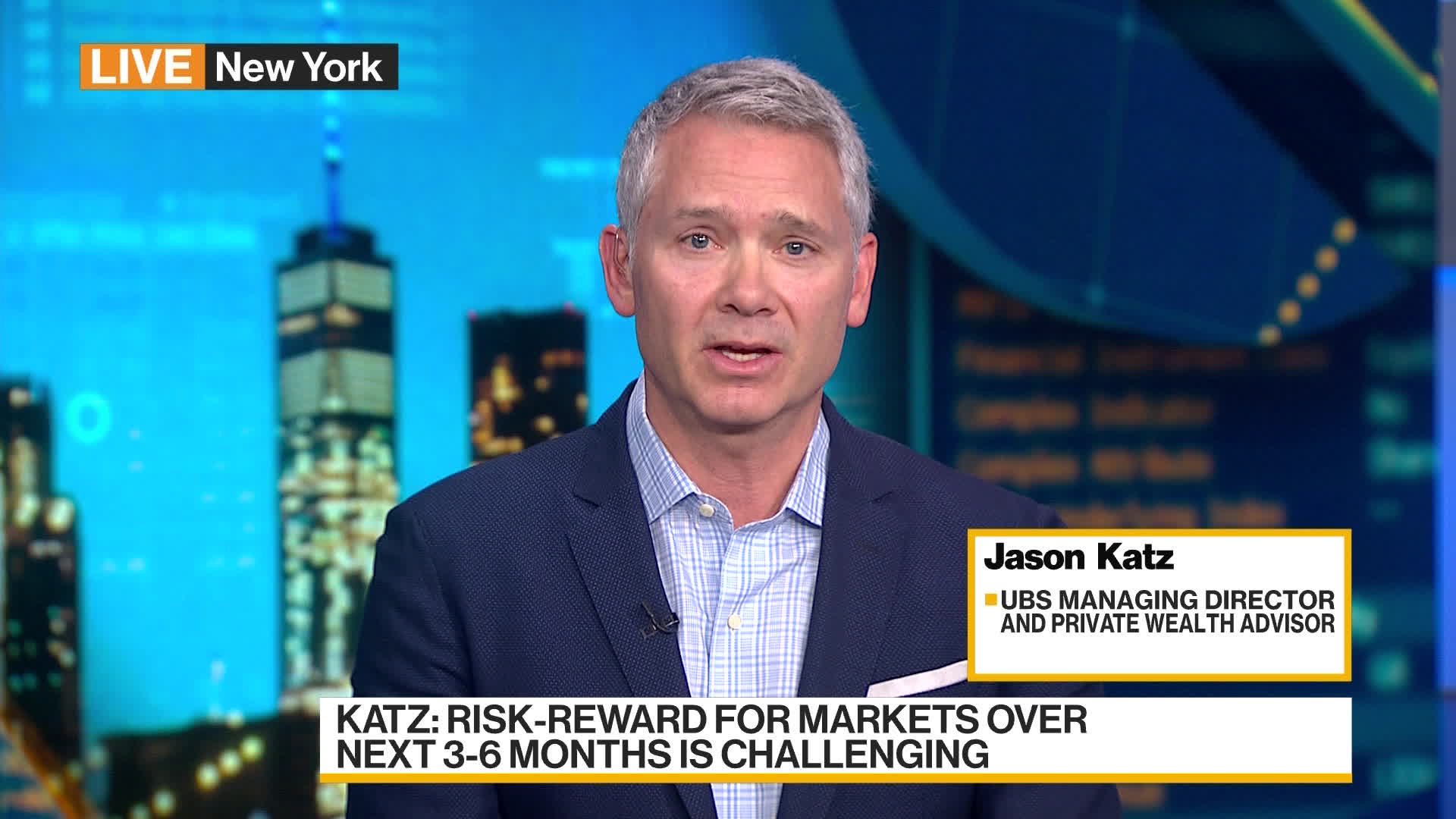 Watch UBS' Katz on US Markets - Bloomberg