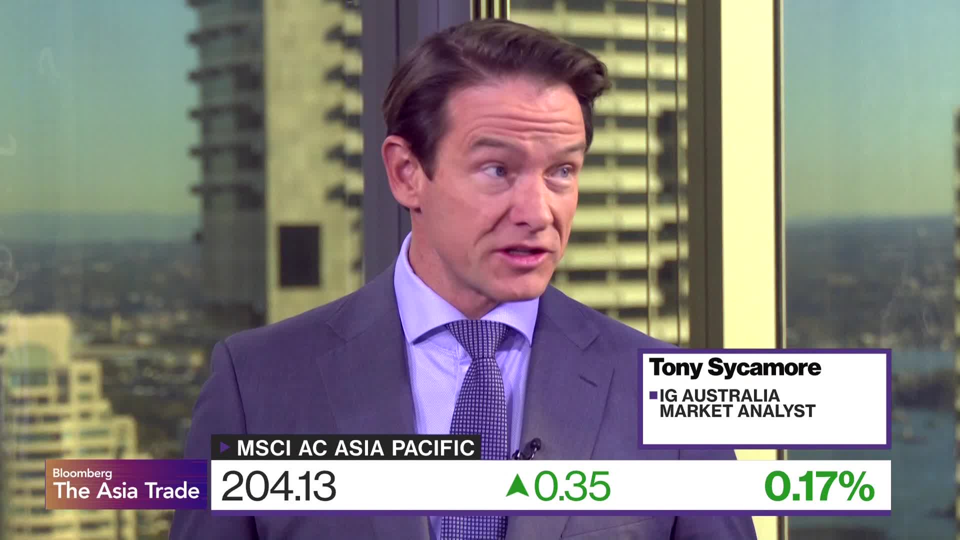 Materials Sector & Industry Performance - Bloomberg