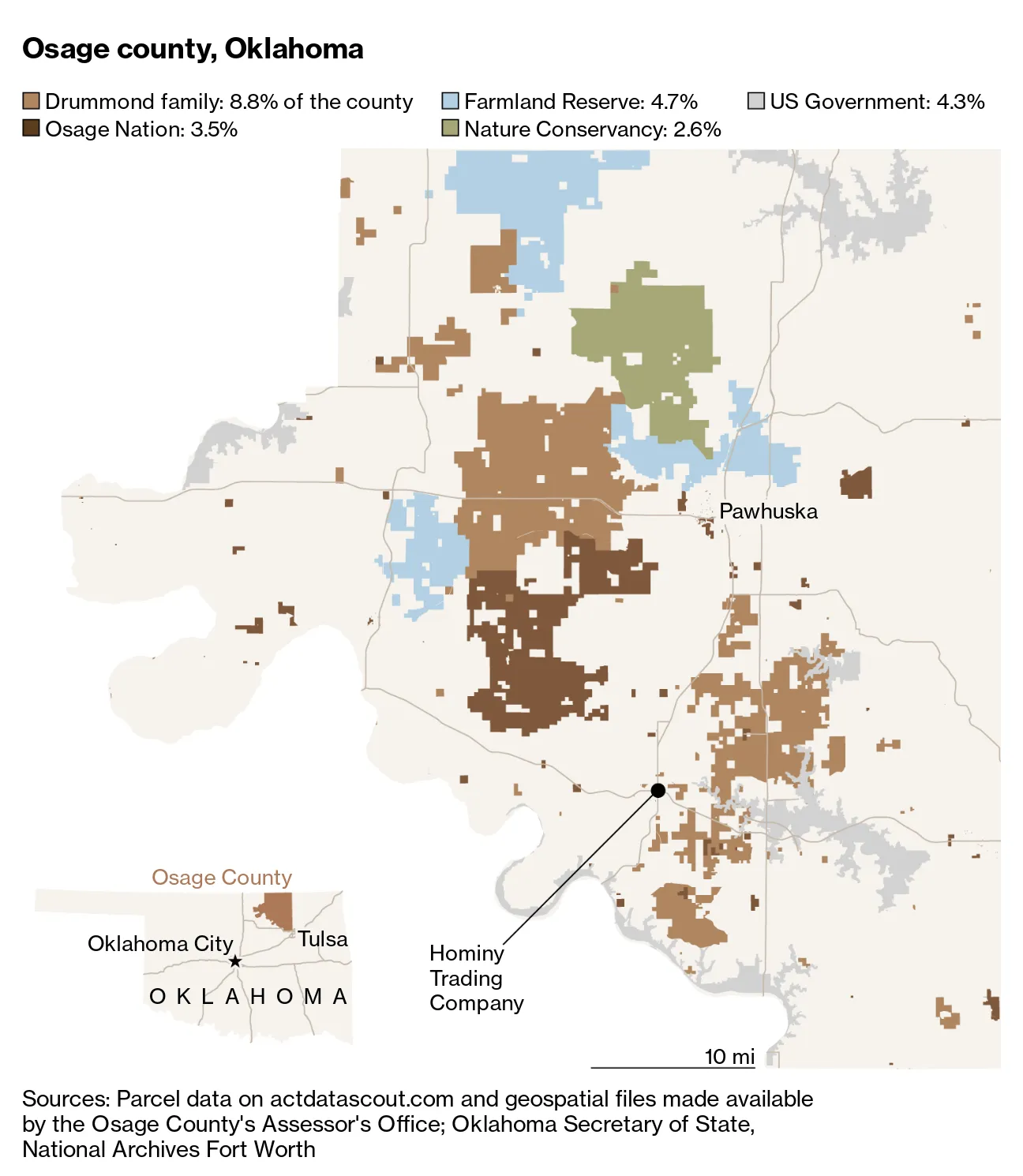 Drummond Ranch Okmap