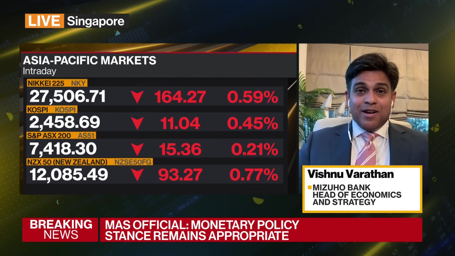 Stock Market Today: Dow, S&P Live Updates For July 11, 09/28/2023