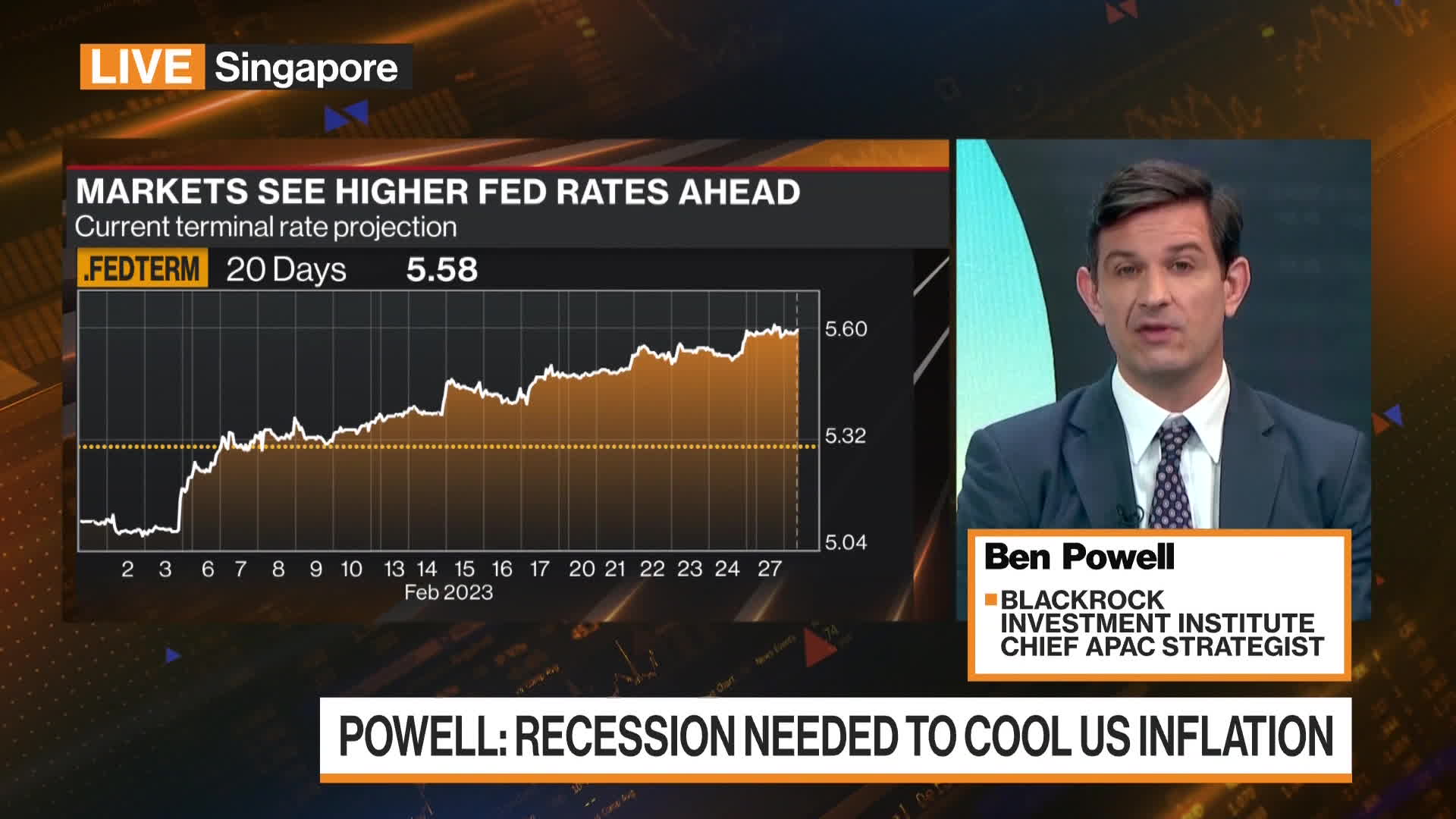 Watch Inflation Not Down as Quickly as Hoped: BlackRock’s Powell ...