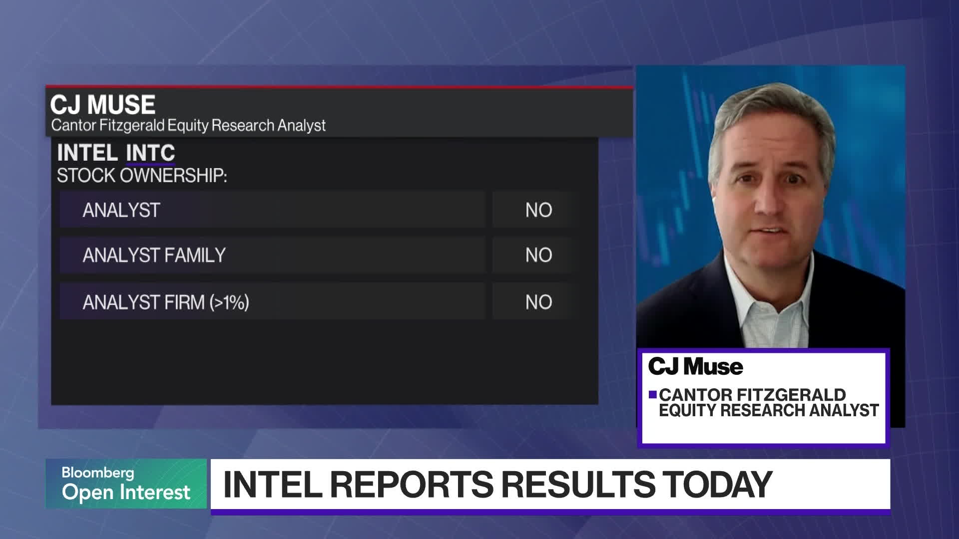 Watch What to Watch For in Intel's Earnings - Bloomberg