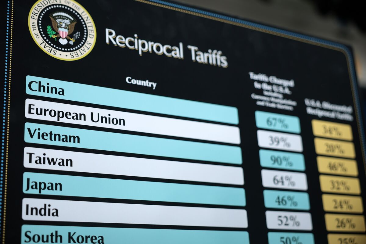 Tariffs: Trade Policy Built on Perpetual Confusion Won’t Work - Bloomberg
