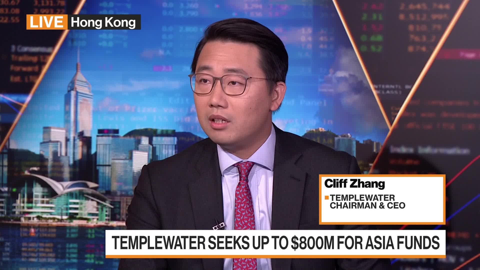 Watch Templewater's Zhang on Private Equity Market - Bloomberg
