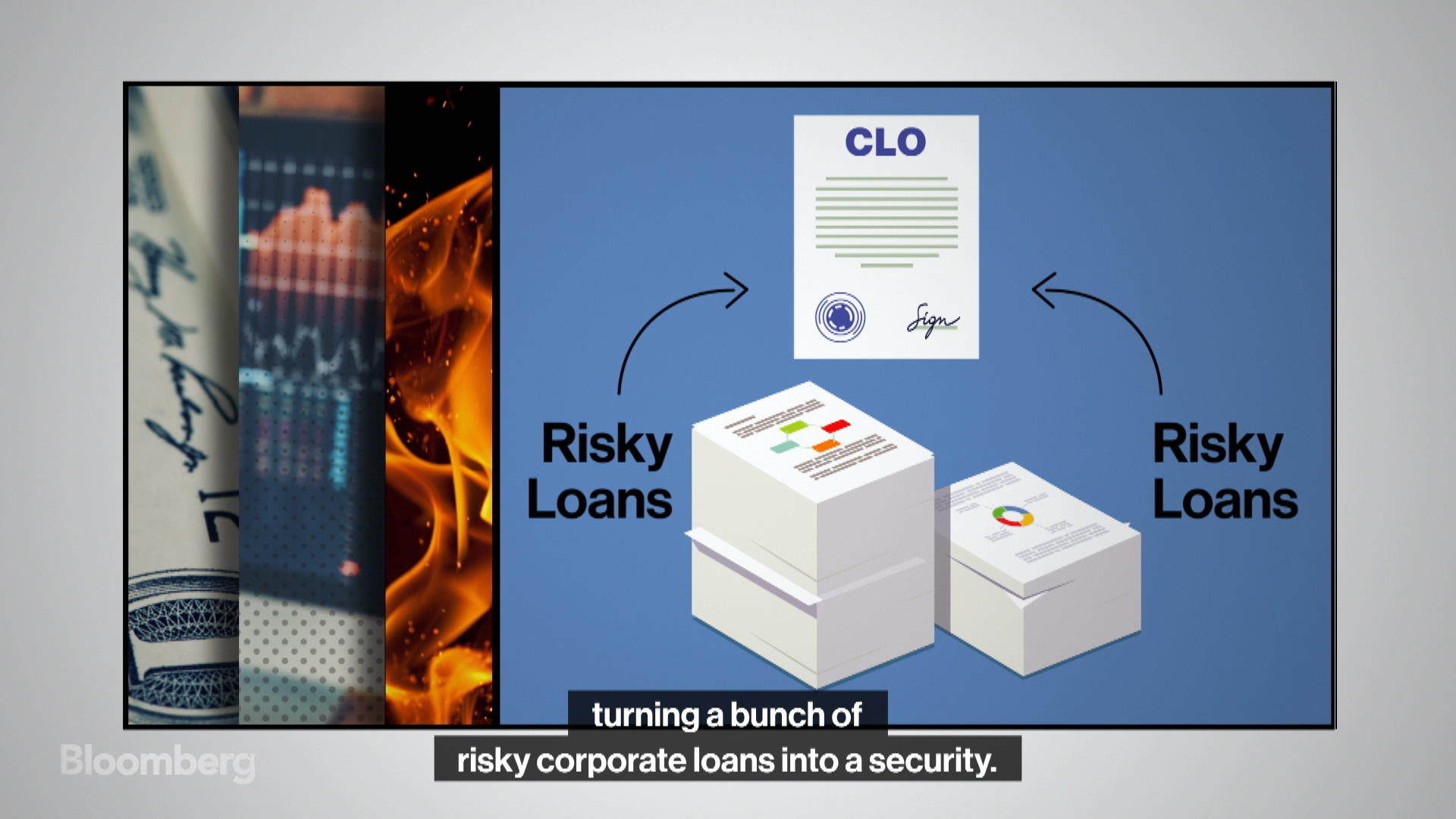 Watch Why the CLO Market Has Been Growing So Fast - Bloomberg