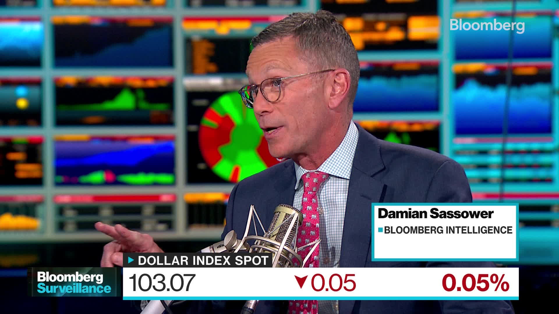 Watch BI's Damian Sassower on March Madness - Bloomberg