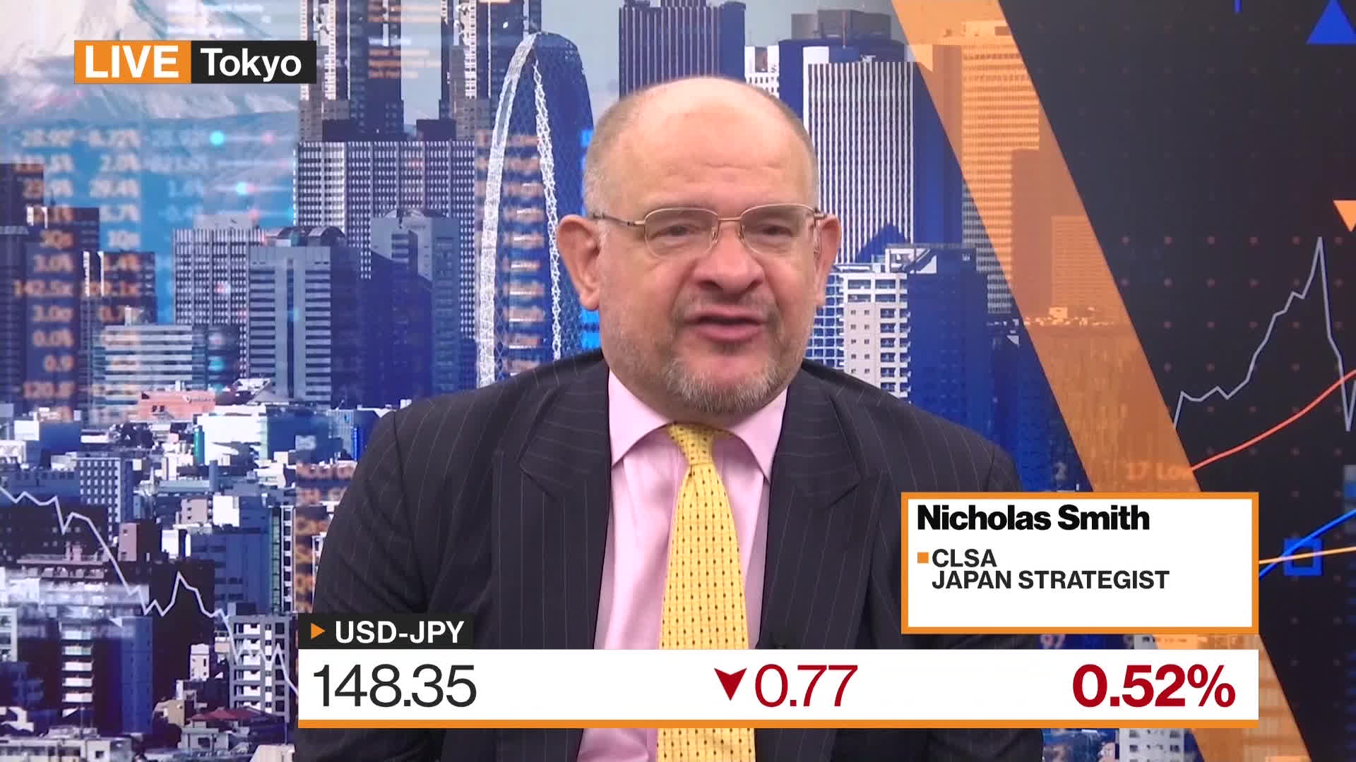 Watch Japan’s Yield Curve Control Likely Gone By April: CLSA - Bloomberg