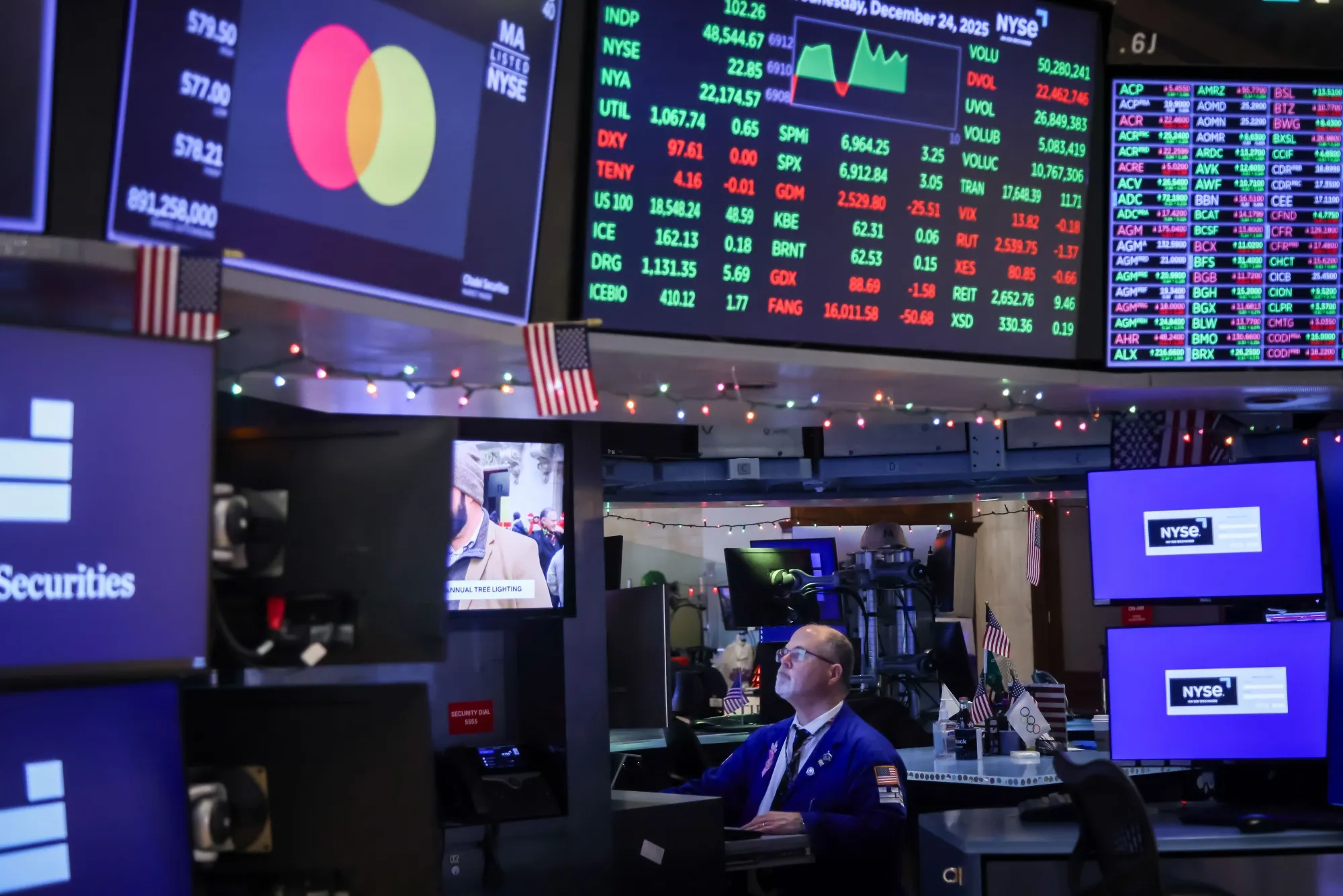 強気一色の米国株、ウォール街は26年も上昇予想－不確実性残るも楽観 - Bloomberg