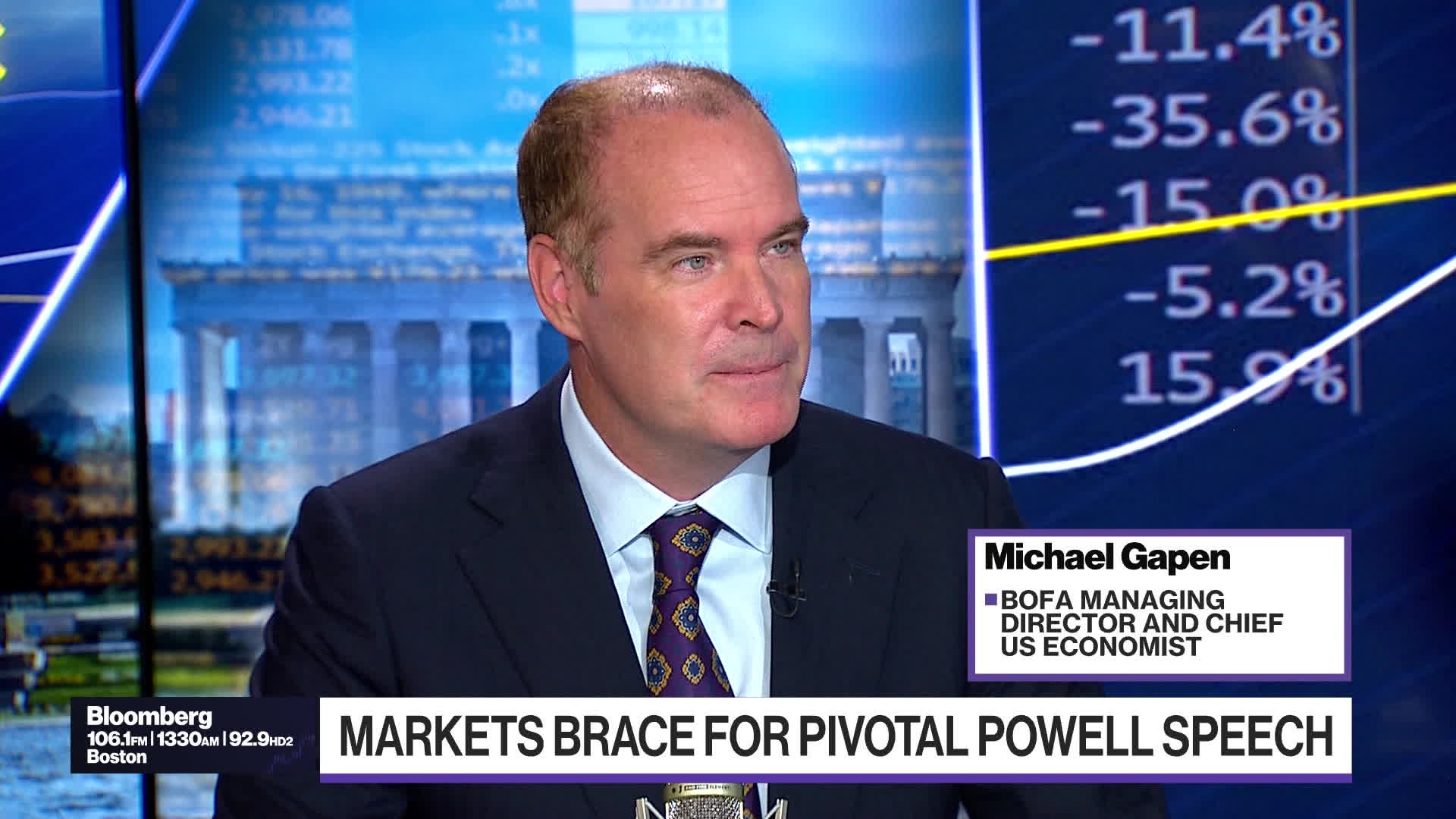 Watch Gapen: Household Spending Remains Strong - Bloomberg