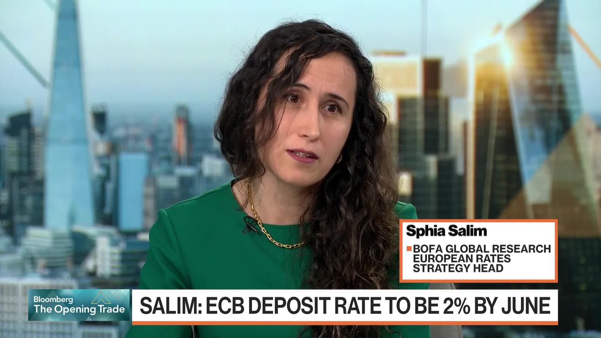 Watch ECB Set to Adopt 'More Regular Phase of Cuts,' BofA Says - Bloomberg