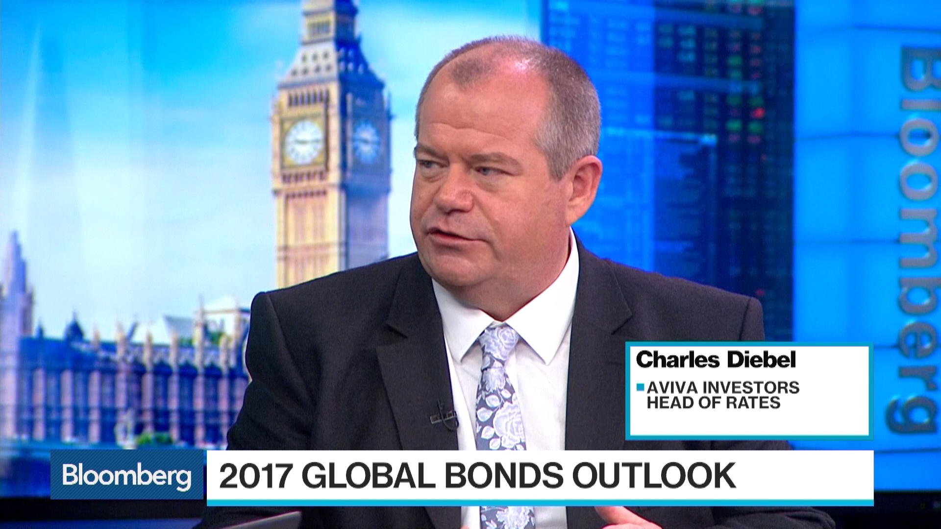 Watch Aviva's Diebel: U.S. Inflation Outlook Biased to Upside - Bloomberg