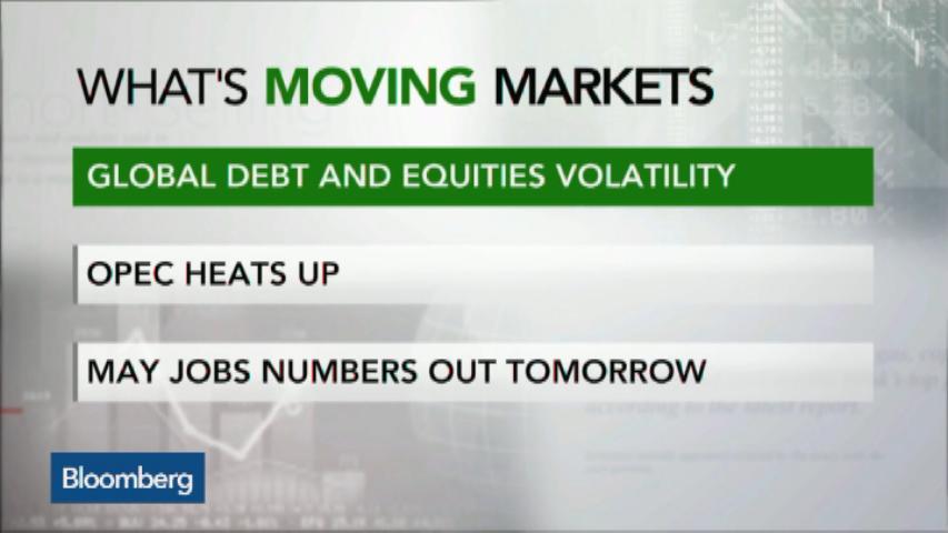 Watch Three Things That Are Moving Markets Today - Bloomberg