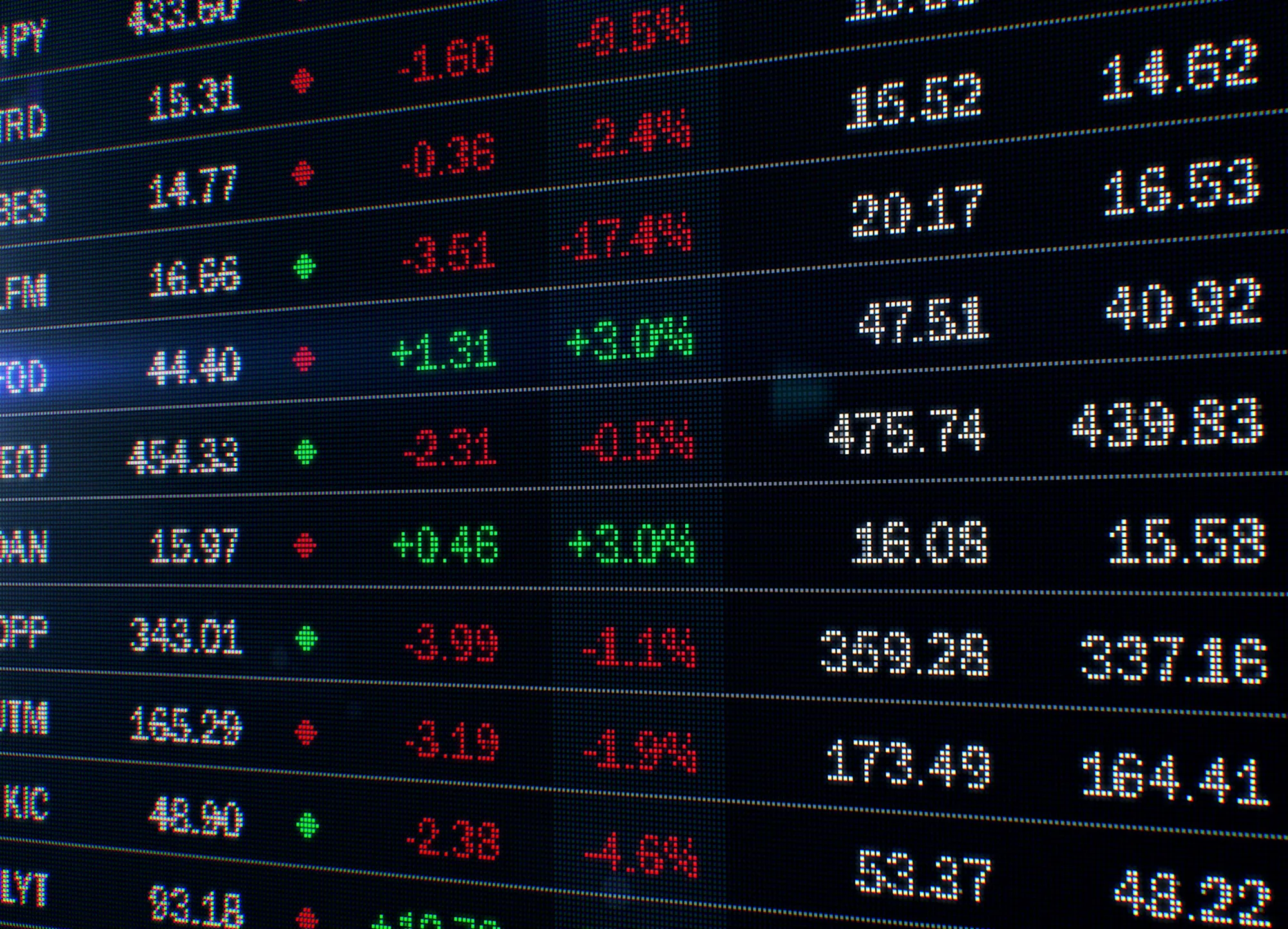 Private Credit Funds Get Pickier as Downturn Fears Intensify - Bloomberg