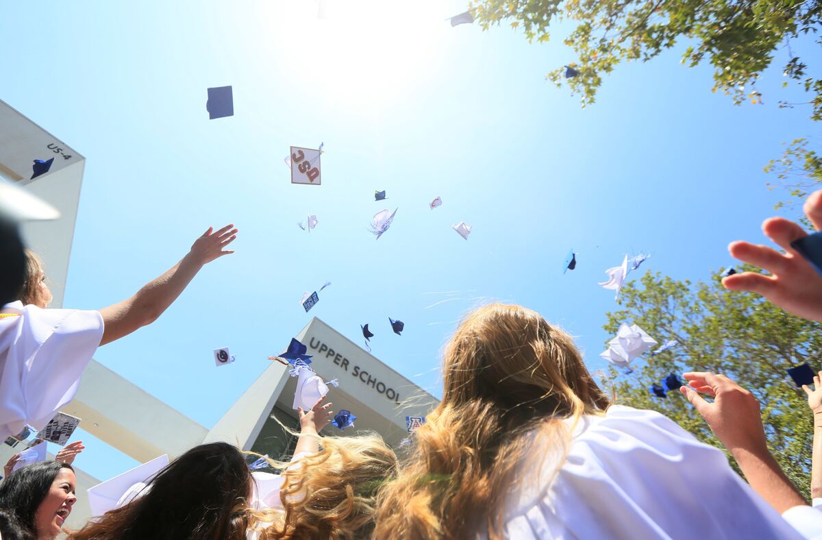 U.S. High School Students Should Take Exit Exams - Bloomberg