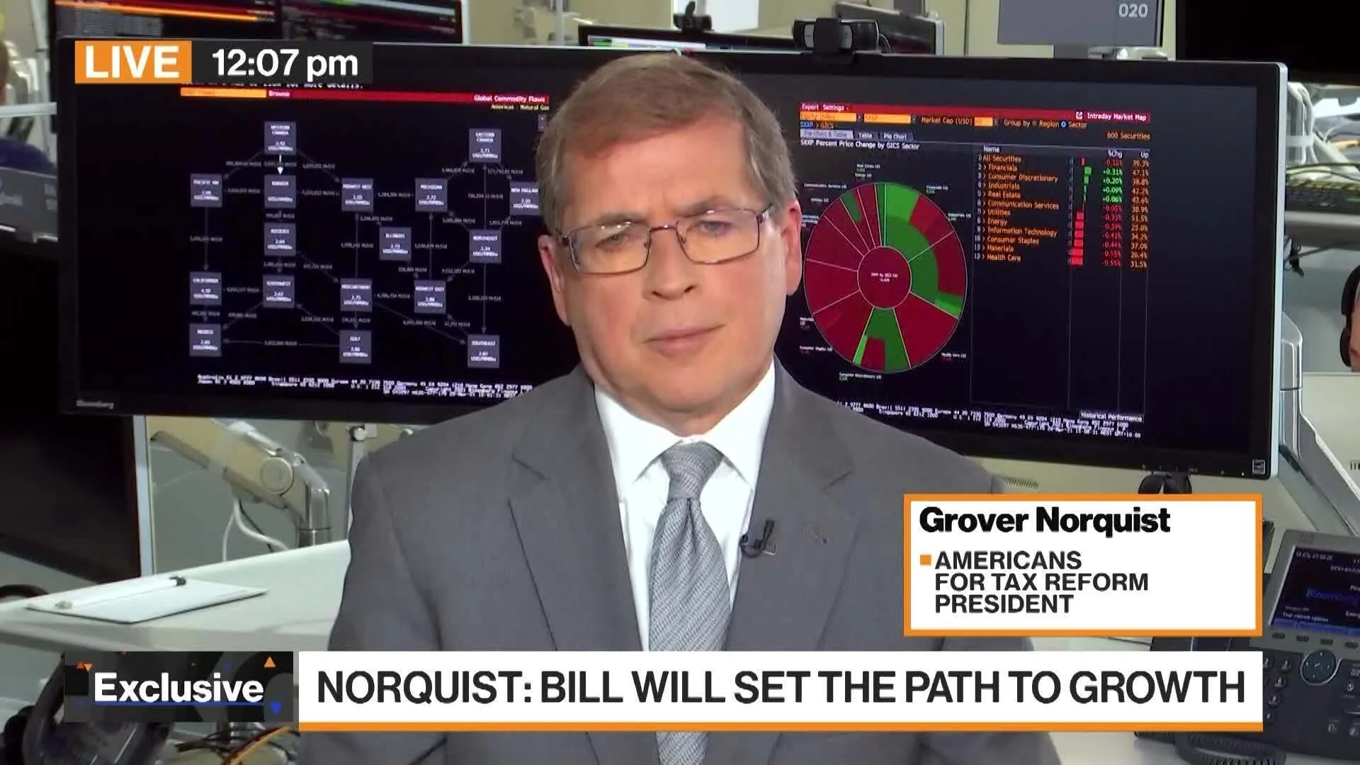 Watch Tax Bill Will Set the Path to Growth: Grover Norquist - Bloomberg