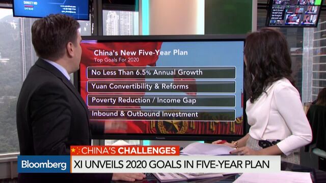 China's Big Development Plan Has Xi's Fingerprints All Over It - Bloomberg