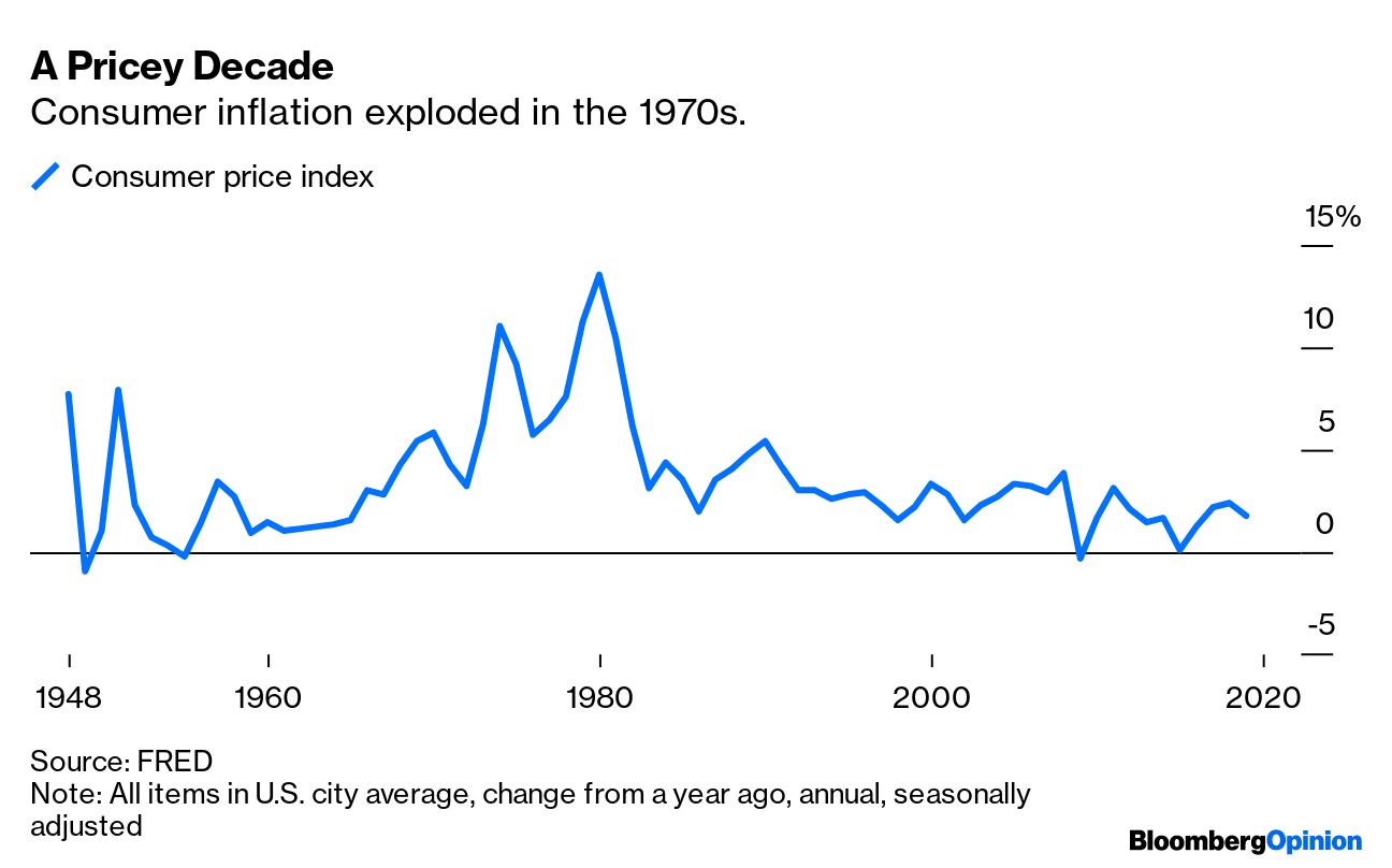 How 1970s Oil Prices, Stagflation, Changed the U.S. Economy - Bloomberg