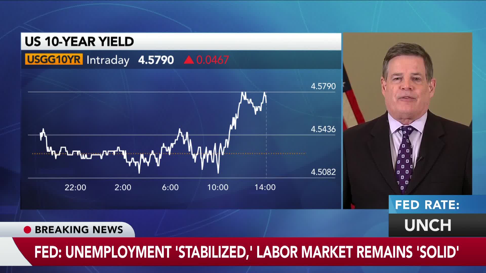 Watch Fed Holds Interest Rates Steady, Says Economy Is Solid - Bloomberg
