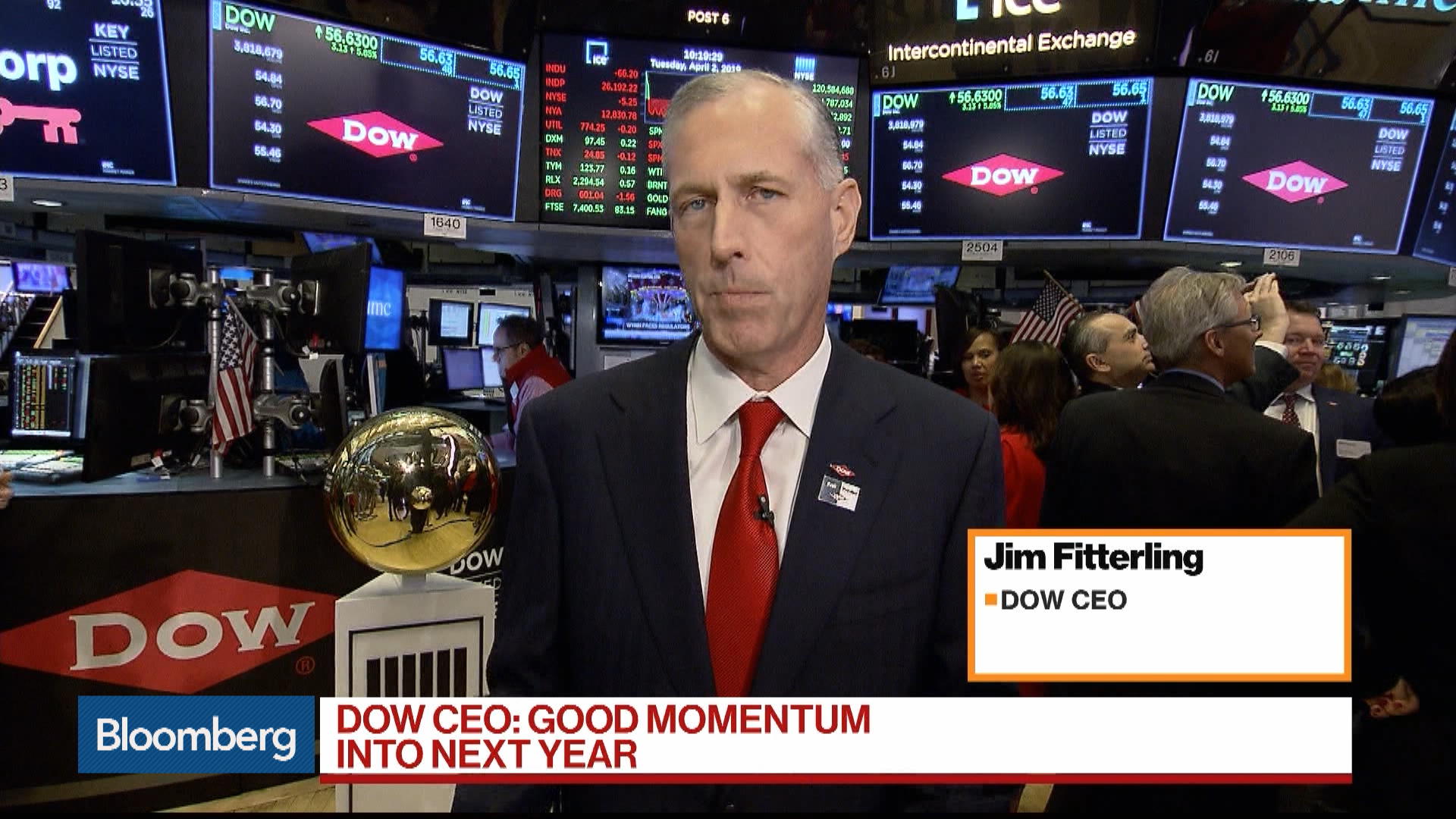 Watch Dow CEO Focuses on Dividend in Split From DowDupont - Bloomberg