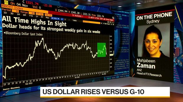 Stock Market Today: Dow, S&P Live Updates For 1, 2022, 04/17/2024