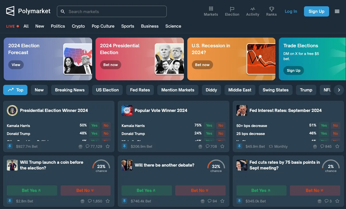 Wintermute to Offer Market to Bet on US Election While Polymarket Takes ...