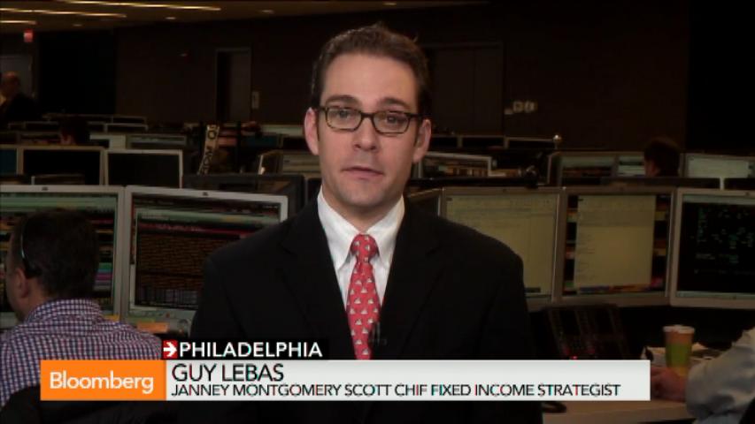 Watch Guy Lebas on Fed Beige Book, Consumer Spending - Bloomberg