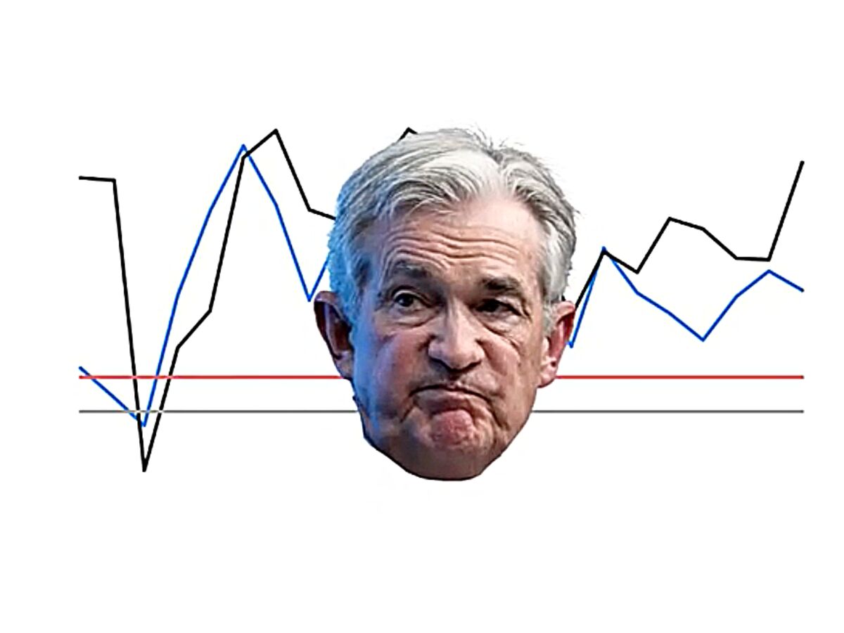 Upbeat November Jobs Report Adds to Stock Market Confusion - Bloomberg