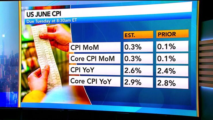 FRBは夏の冷や汗、トランプ関税ようやくCPI反映へ－発表前予想 - Bloomberg