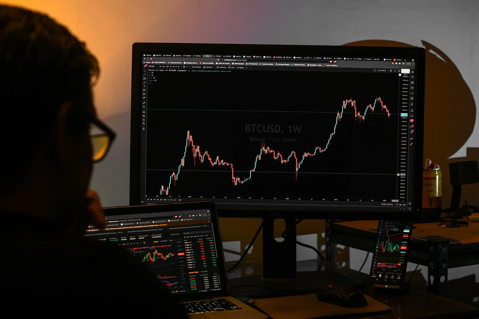 Hedge Fund Brevan Howard Sees Outsized Returns From Digital Assets - Bloomberg