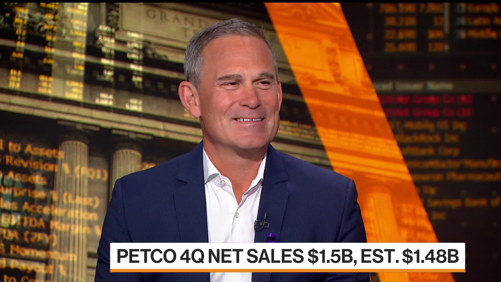 Watch Petco CEO on Fourth-Quarter, Growth Strategy, Hiring - Bloomberg