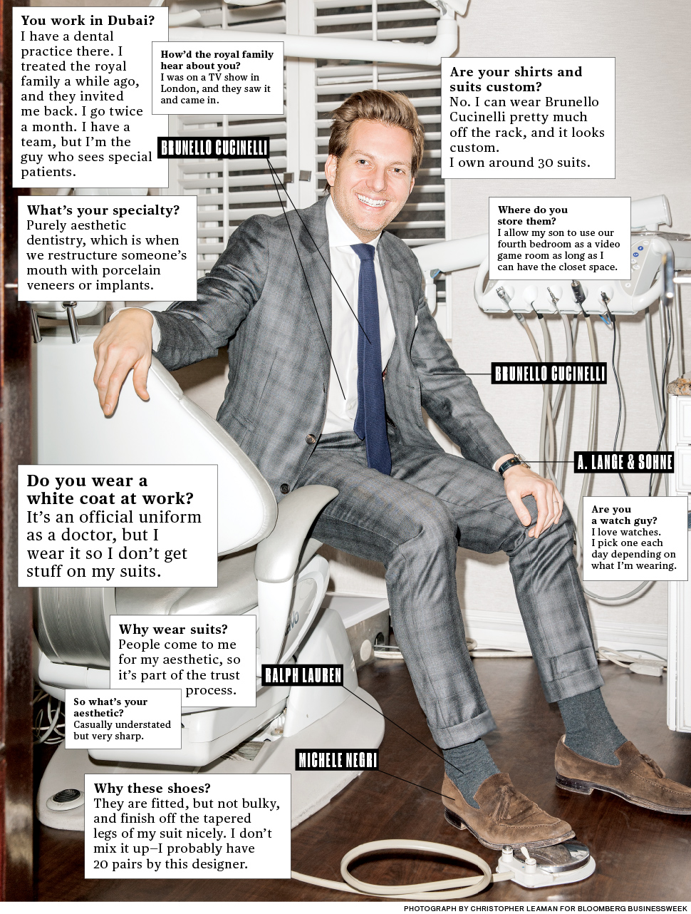 What I Wear to Work: Dentist Michael Apa - Bloomberg