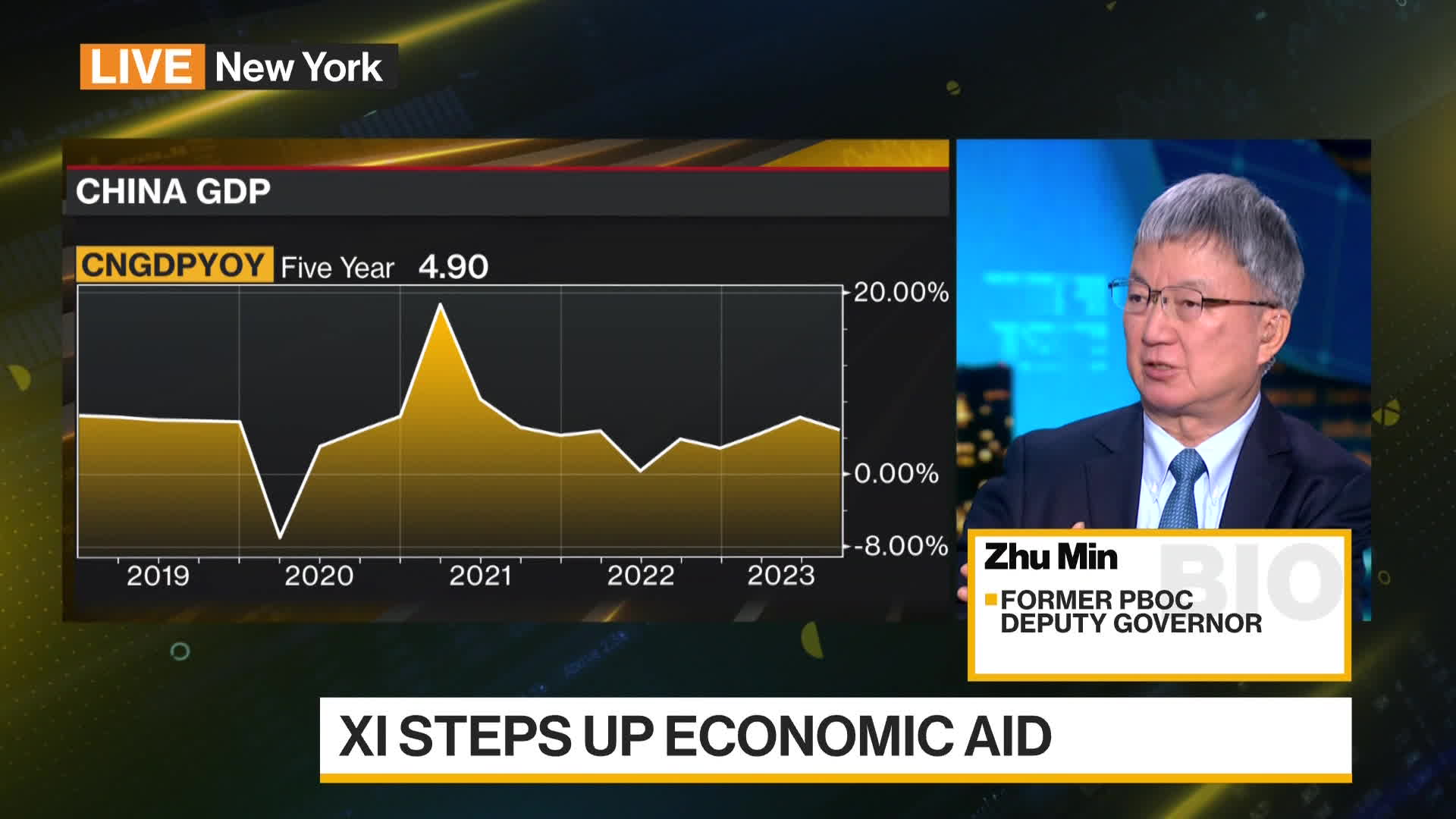 Ken Zhu 2022