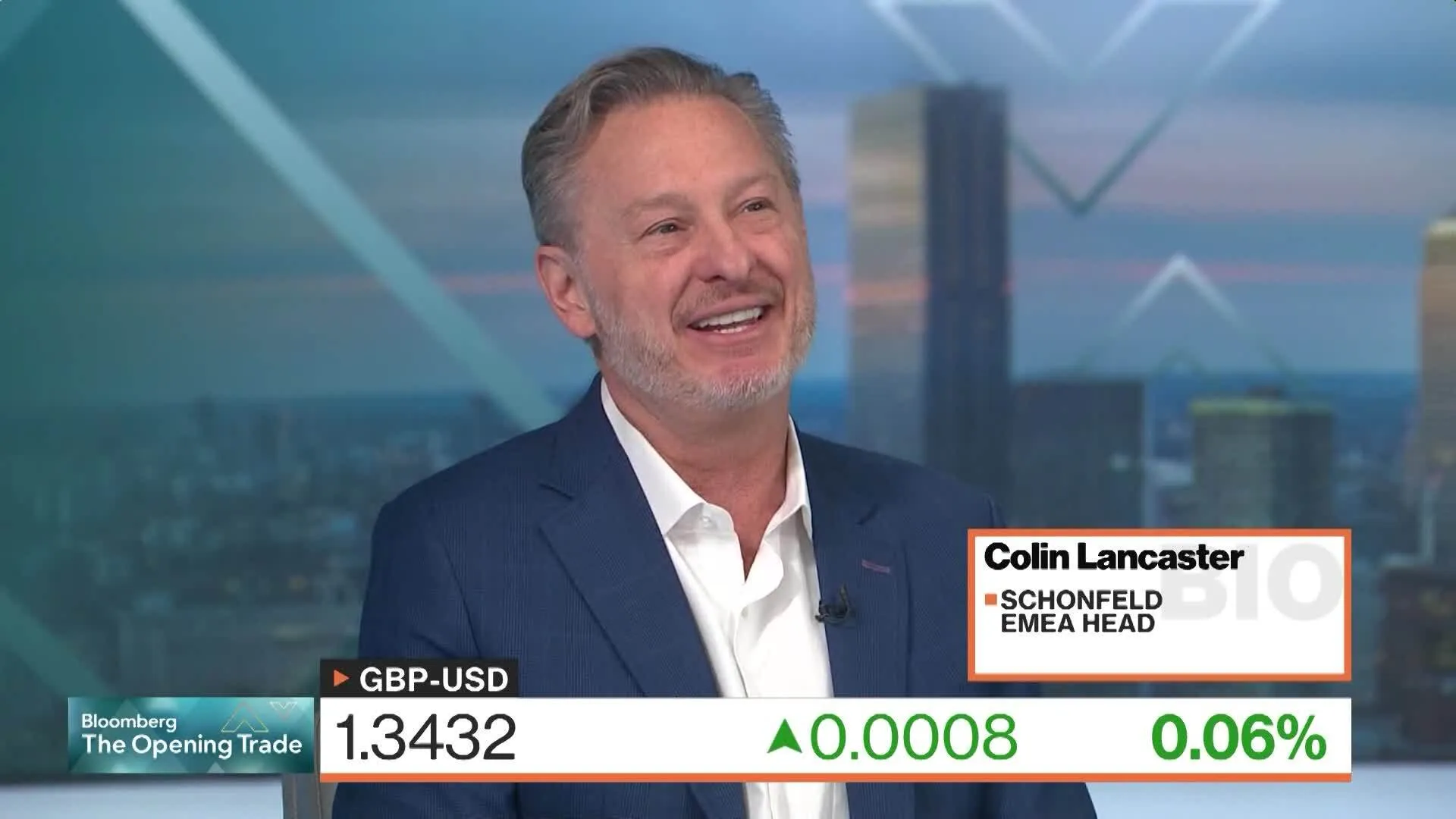Watch Schonfeld Sees Possible Yield Spike If Burnham Wins - Bloomberg
