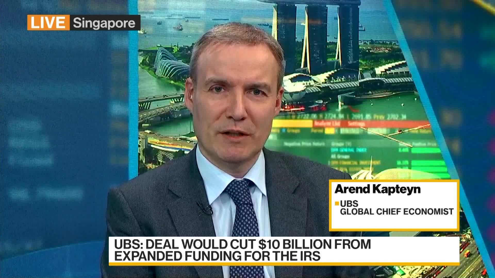 Watch UBS' Kapteyn on Global Economy - Bloomberg