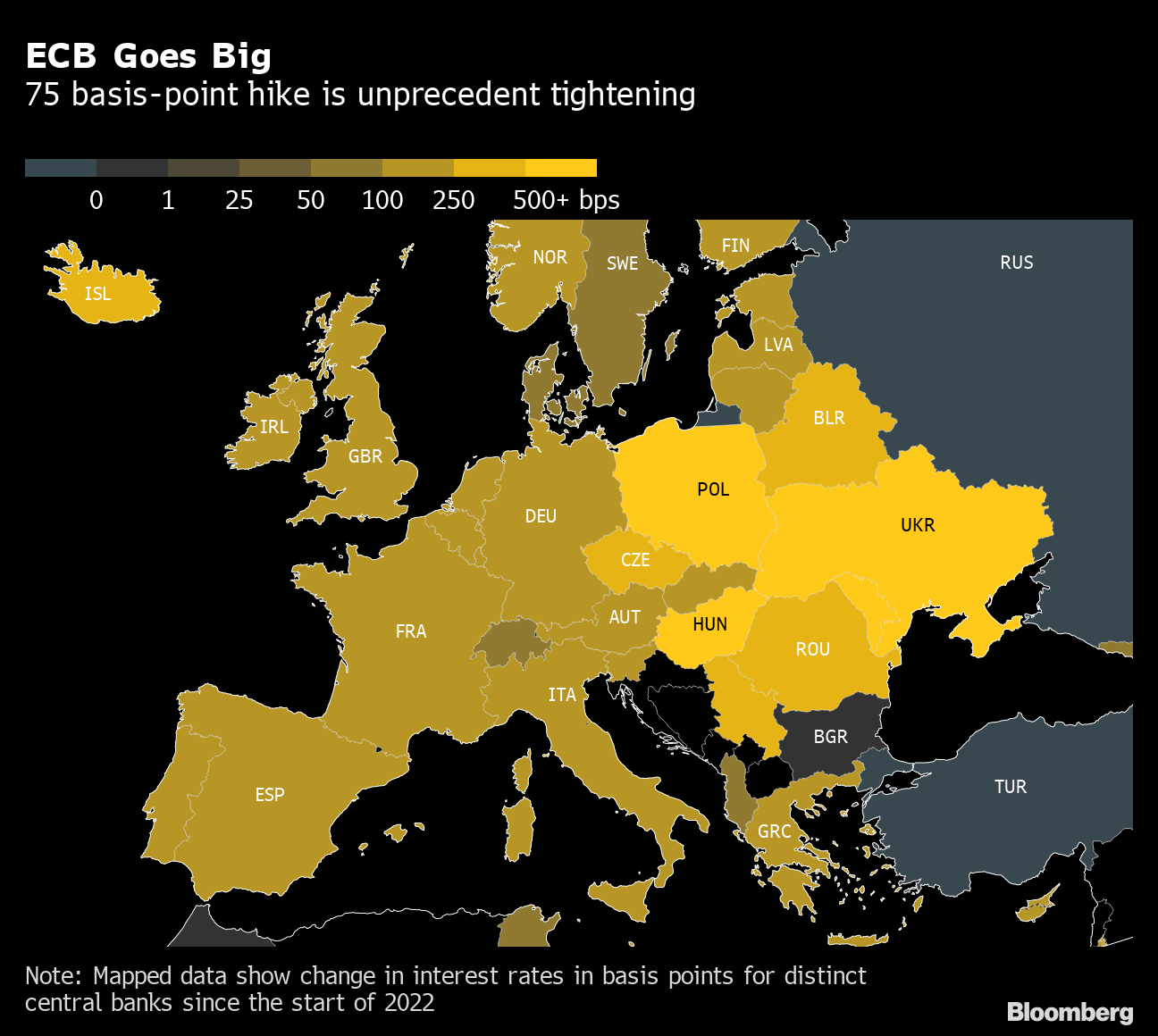 ECB、歴史的な0.75ポイント利上げ－今後数回で追加利上げへ - Bloomberg