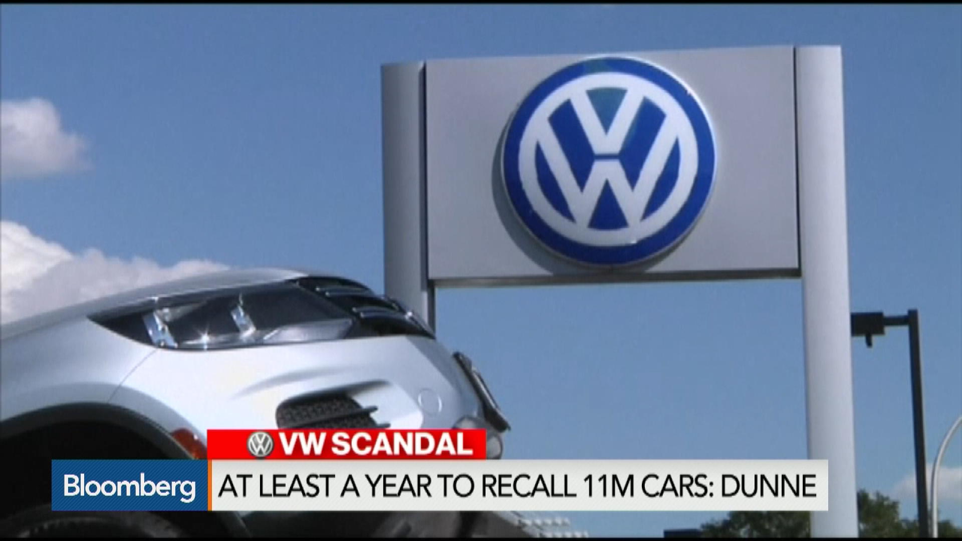 Watch How Much Trouble Does VW Face in the U.S.? - Bloomberg