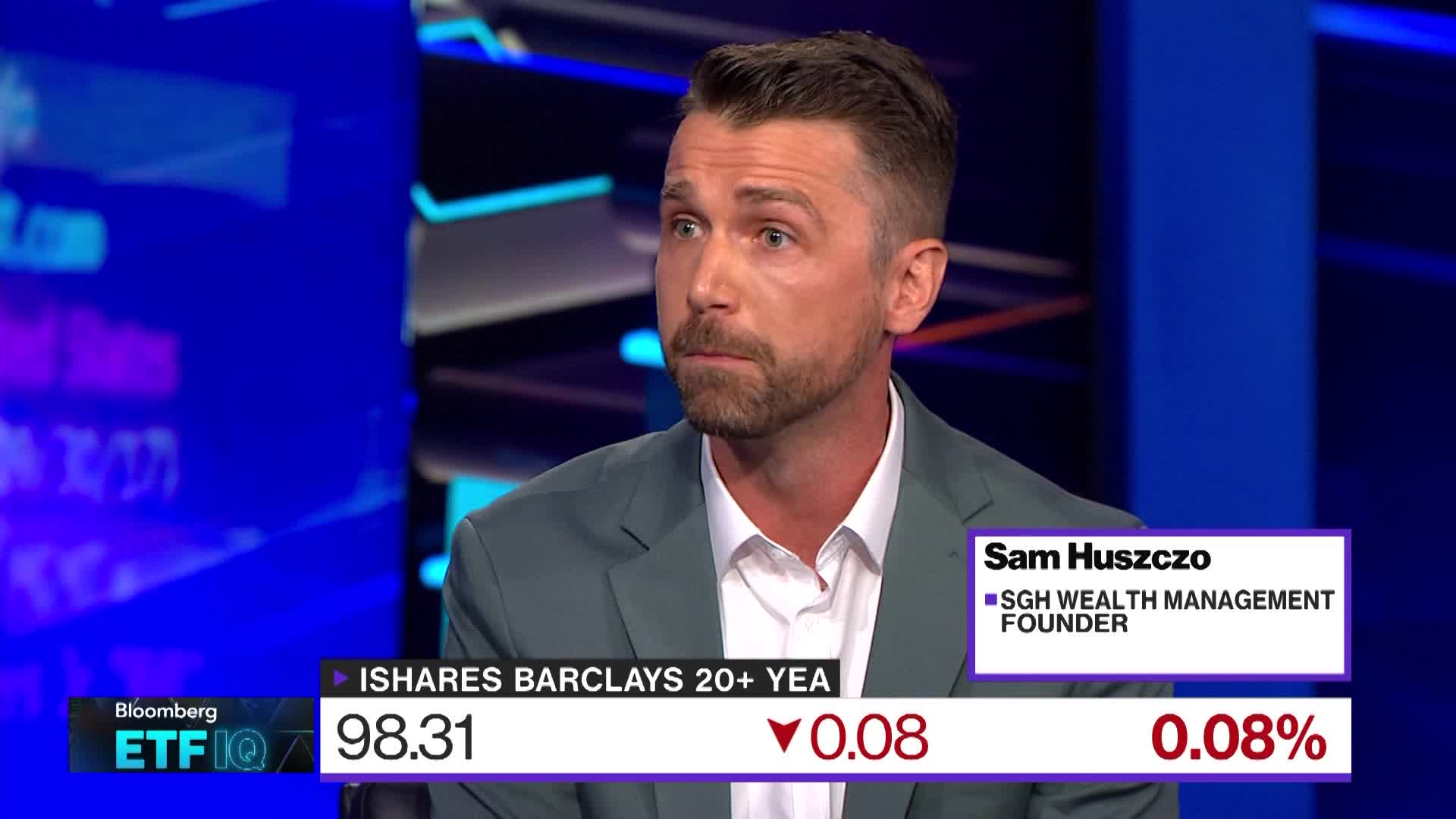 Watch 'Huge Opportunity' for Long Duration: Sam Huszczo - Bloomberg