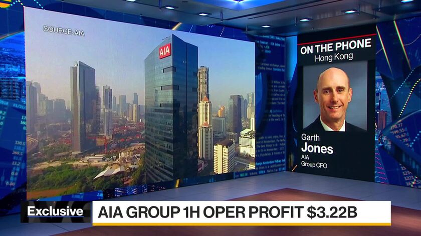 AIA Shares Jump on Recovery Signs After Lockdown-Induced Slump - Bloomberg