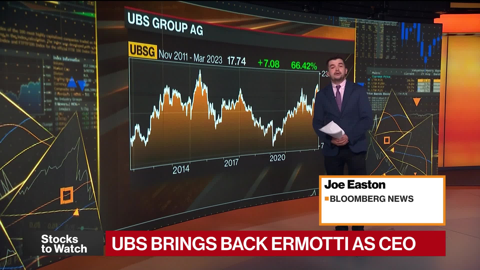 Watch Stocks to Watch in Europe: UBS, Next, Chipmakers - Bloomberg