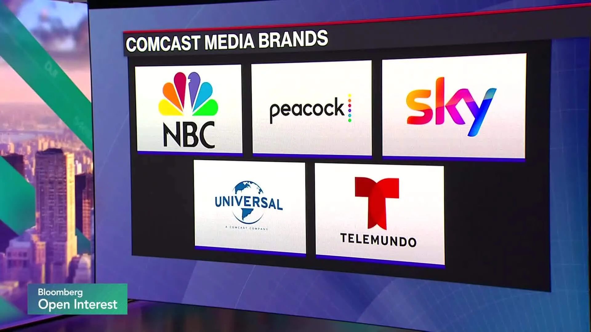 Watch Comcast (CMCSA) Shares Surge on Plan to Spin Off NBCUniversal ...