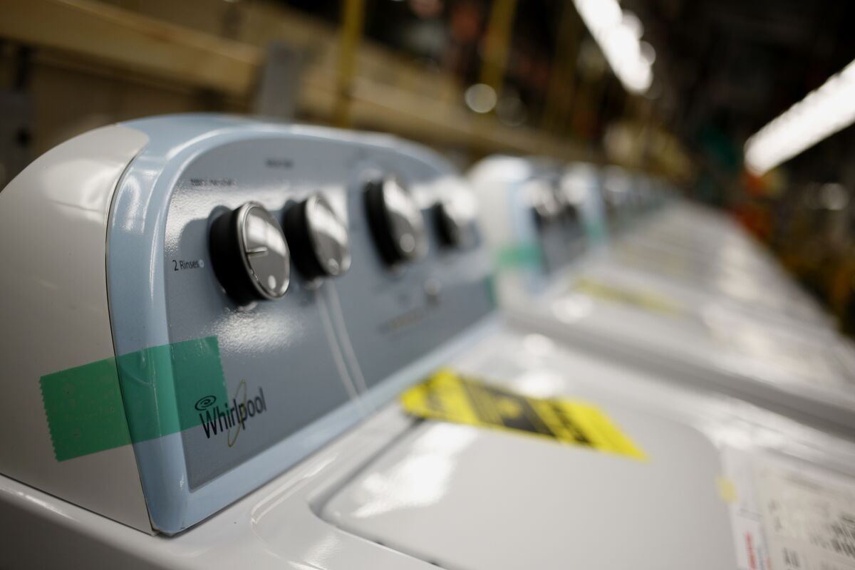 Whirlpool (WHR) Sees Demand Staying Strong Despite Inflation - Bloomberg