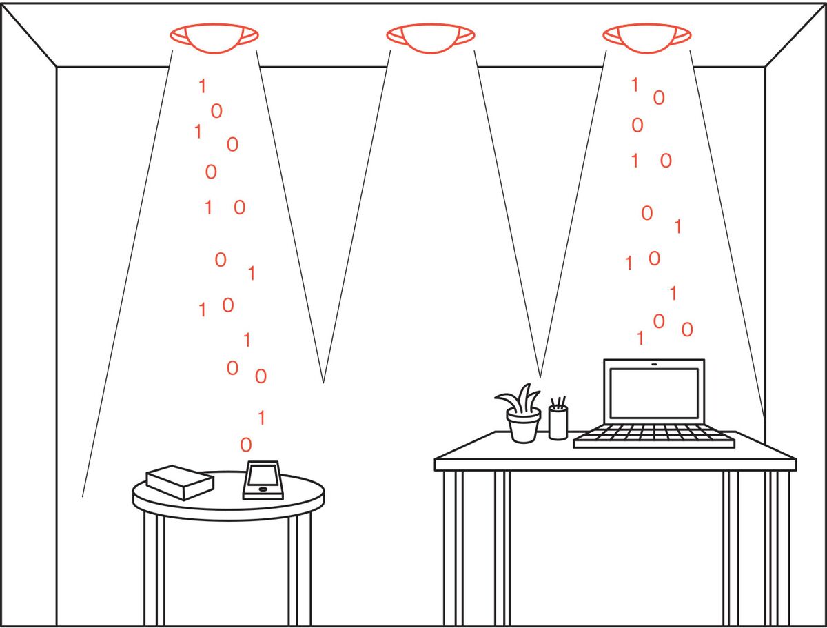 Meet Li-Fi: Internet Using LED Light Waves - Bloomberg