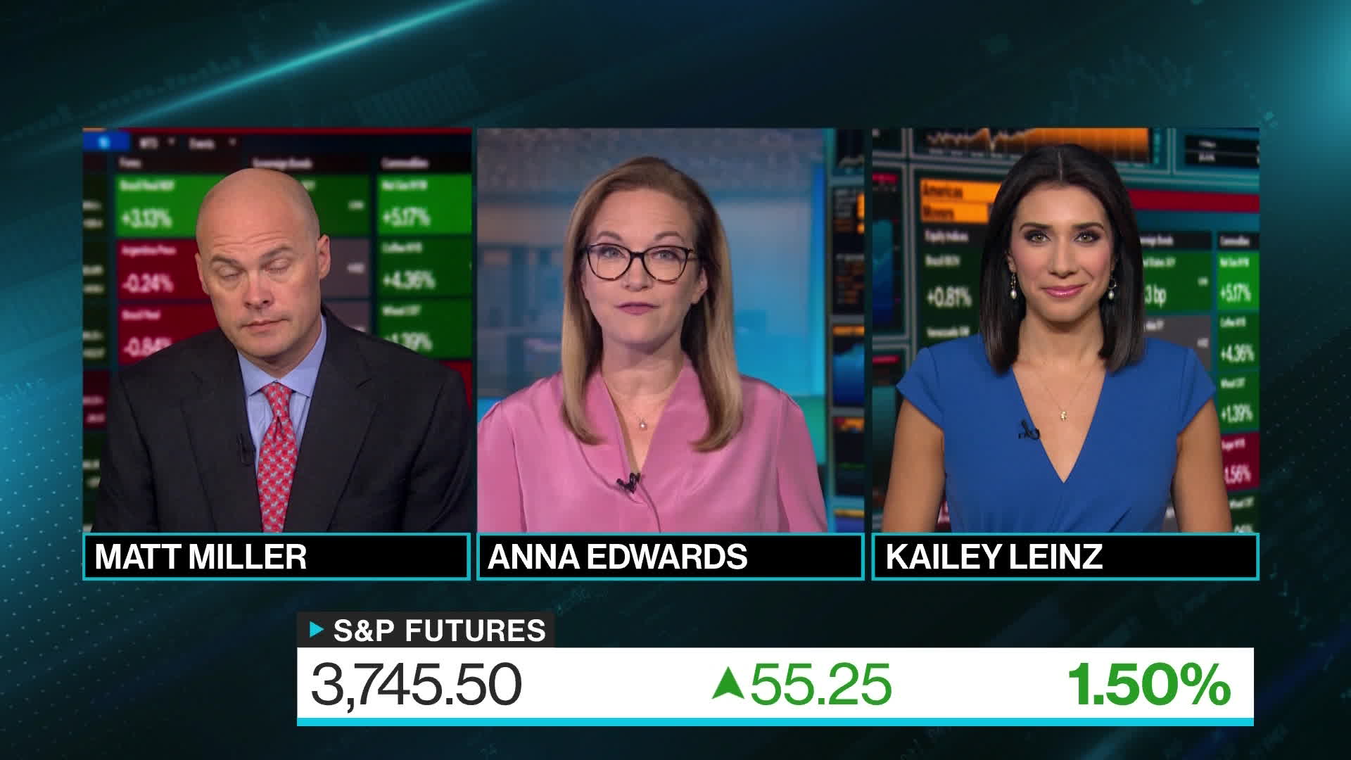 Watch First Look With Surveillance: RBA Pivot, EU Energy - Bloomberg