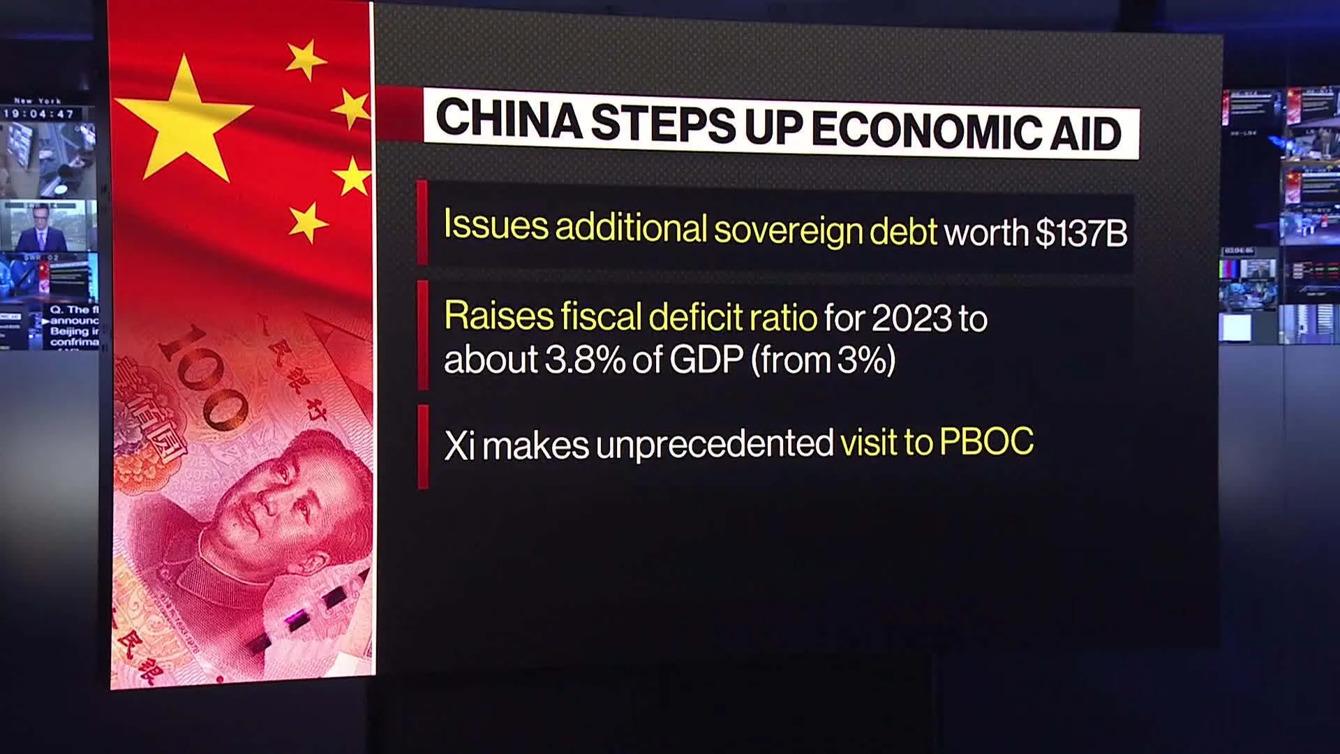 Watch China Ramps Up Economic Support With New Debt Issuance - Bloomberg