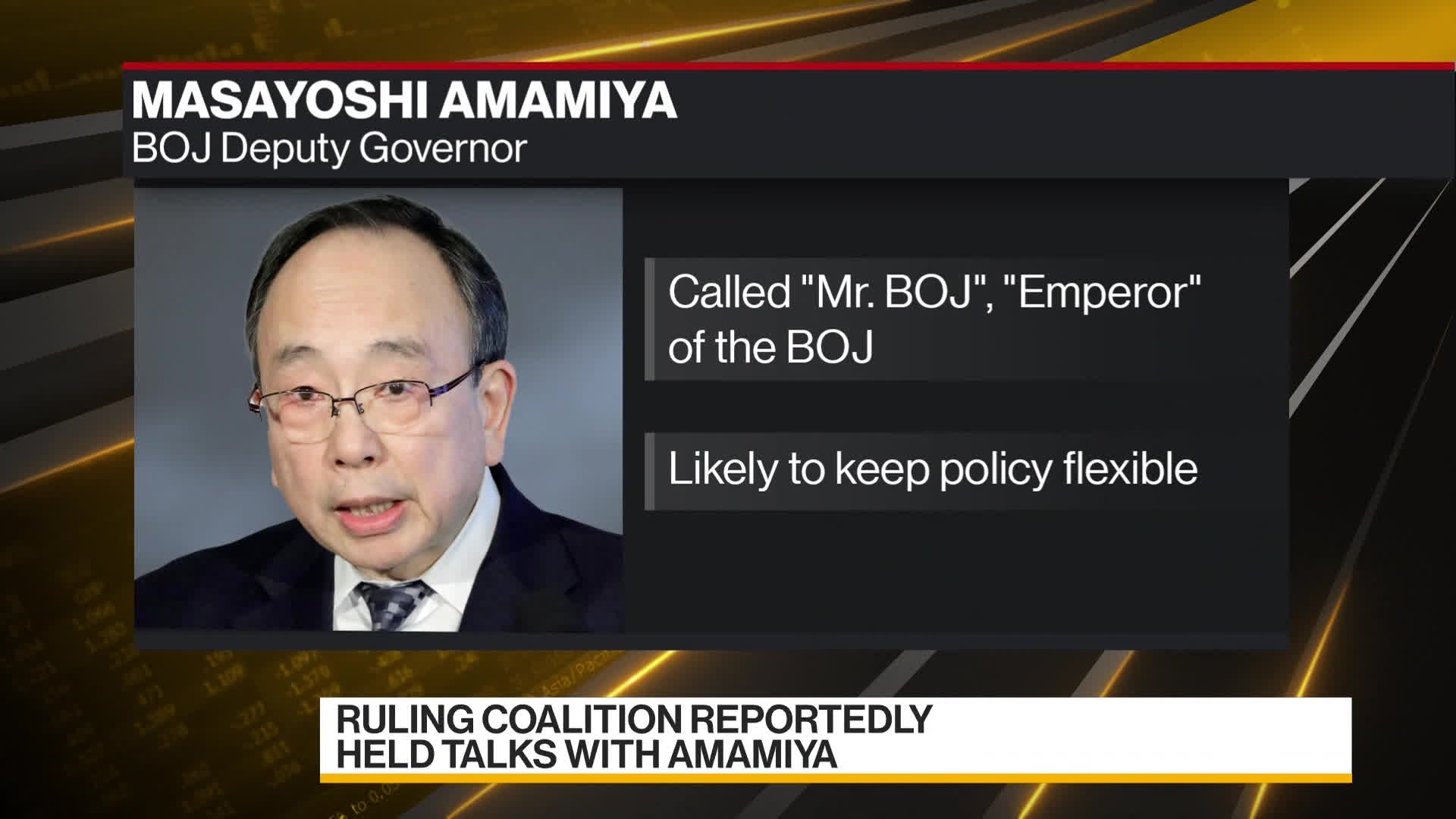 Watch Japan Approaches Amamiya for BOJ Governor, Nikkei Says - Bloomberg