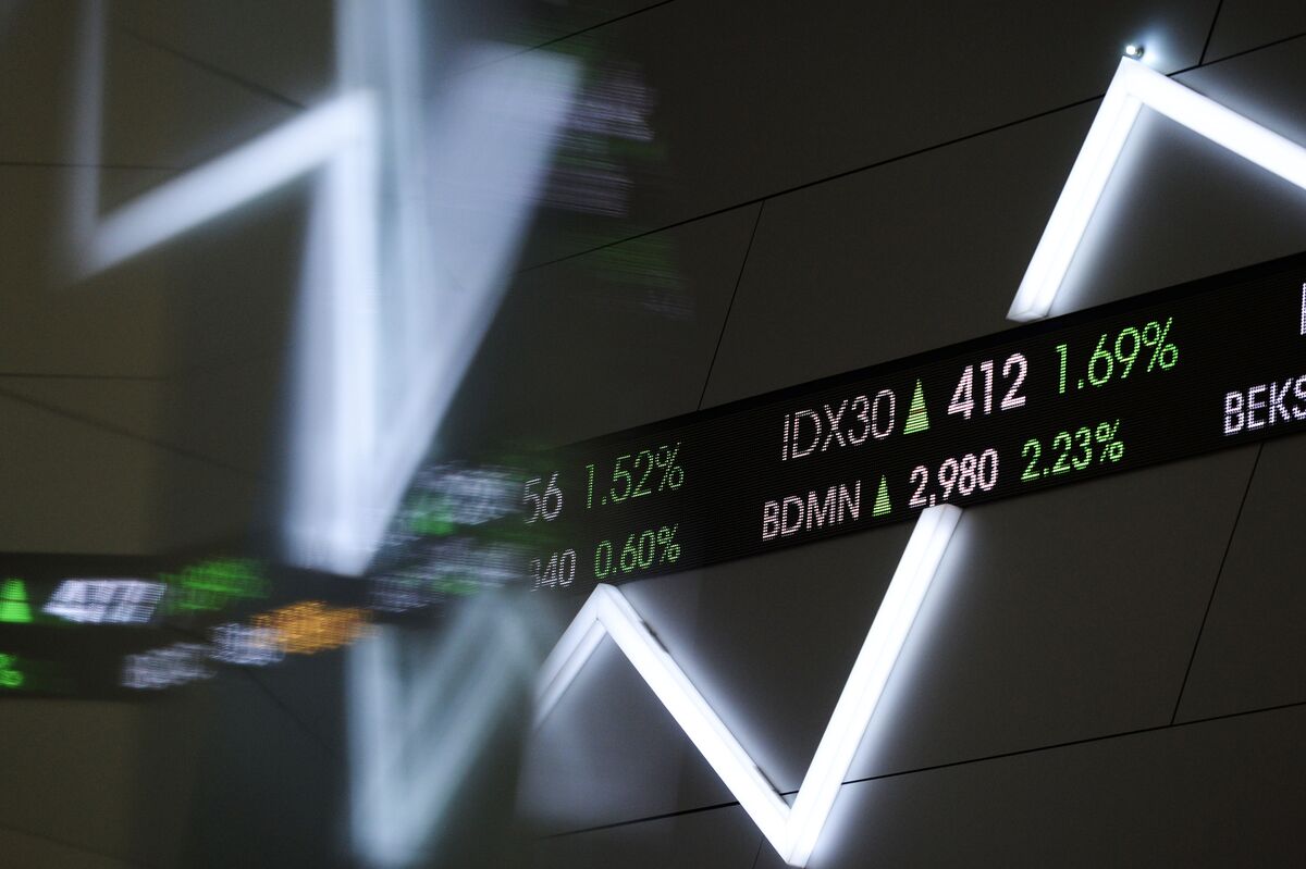 The Largest Index in Asia Has a Unique Quality: Taking Stock - Bloomberg