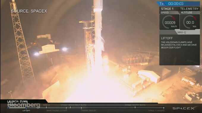 SpaceX Successfully Launches Zuma Mission for U.S. Government - Bloomberg