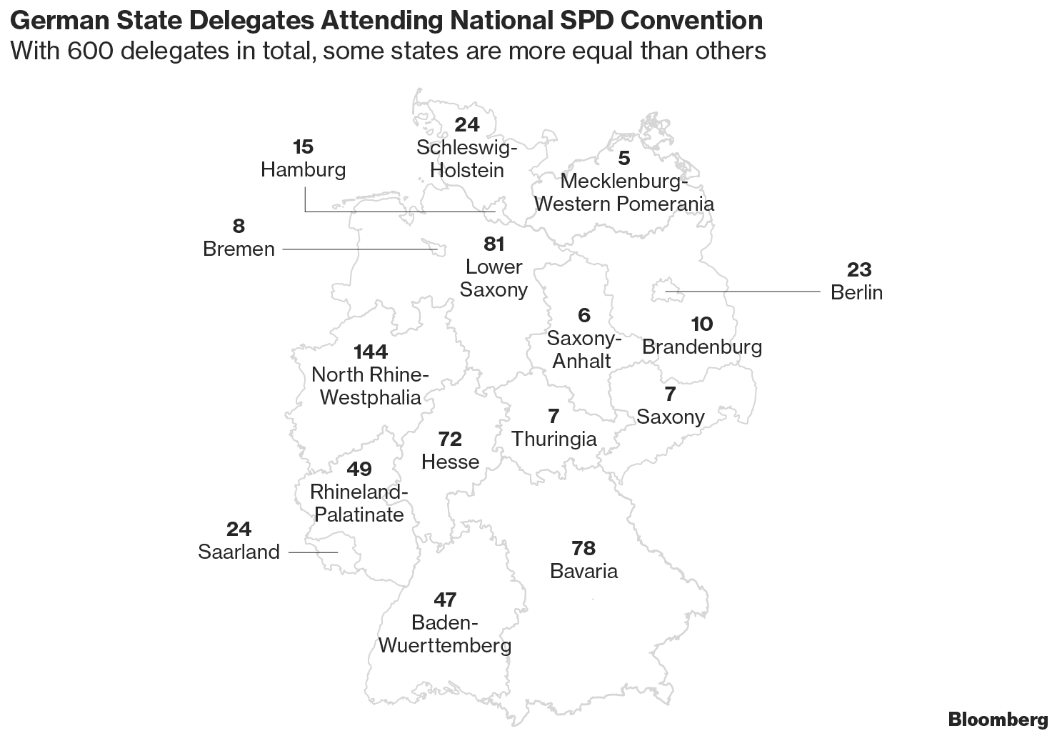 Merkel’s Coalition Plans Face Make-or-Break Vote - Bloomberg